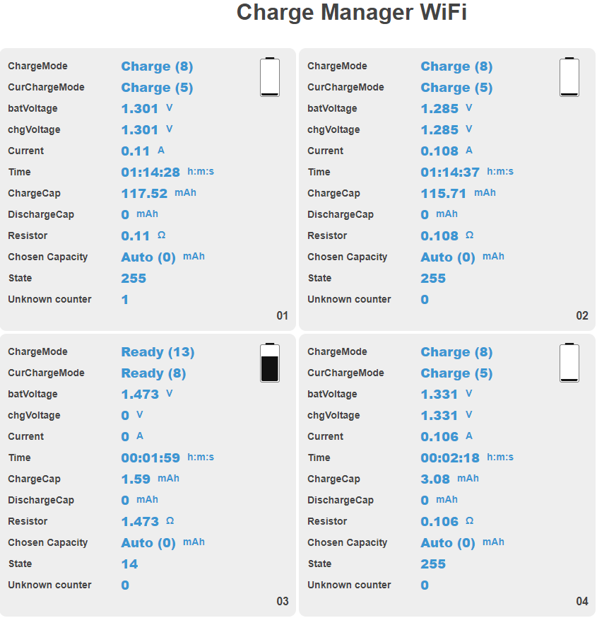 GitHub - SvenLuebke/ChargeManagerWifi: An ESP8266-based web interface ...